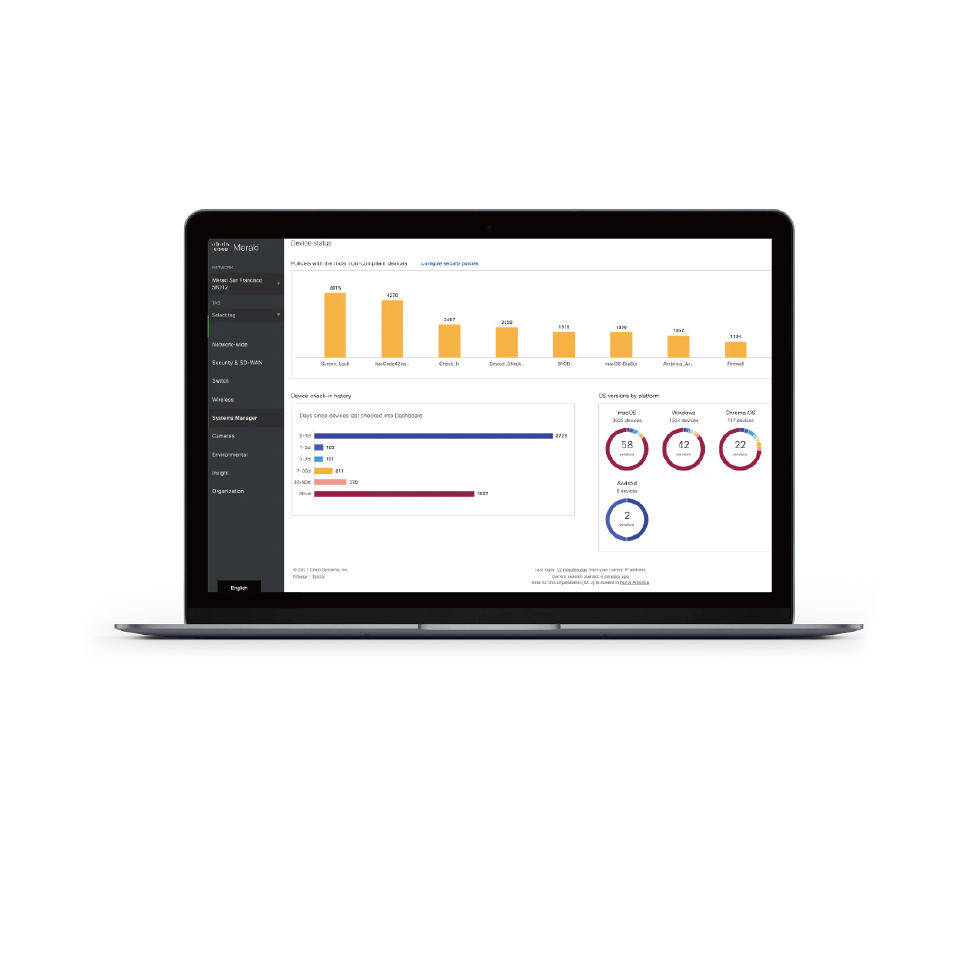 Cisco Meraki | Data World Computer & Communication Ltd. | Data World