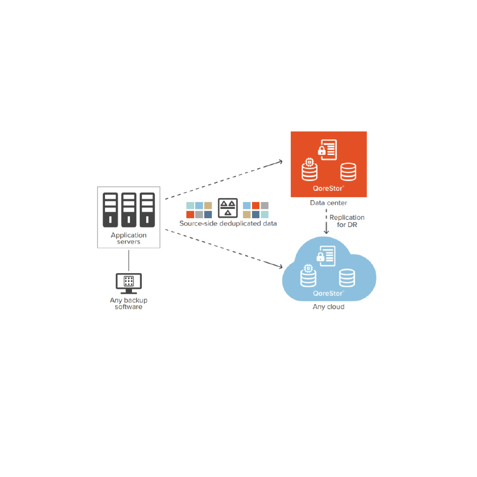 Quest | Data World Computer & Communication Ltd. | Data World